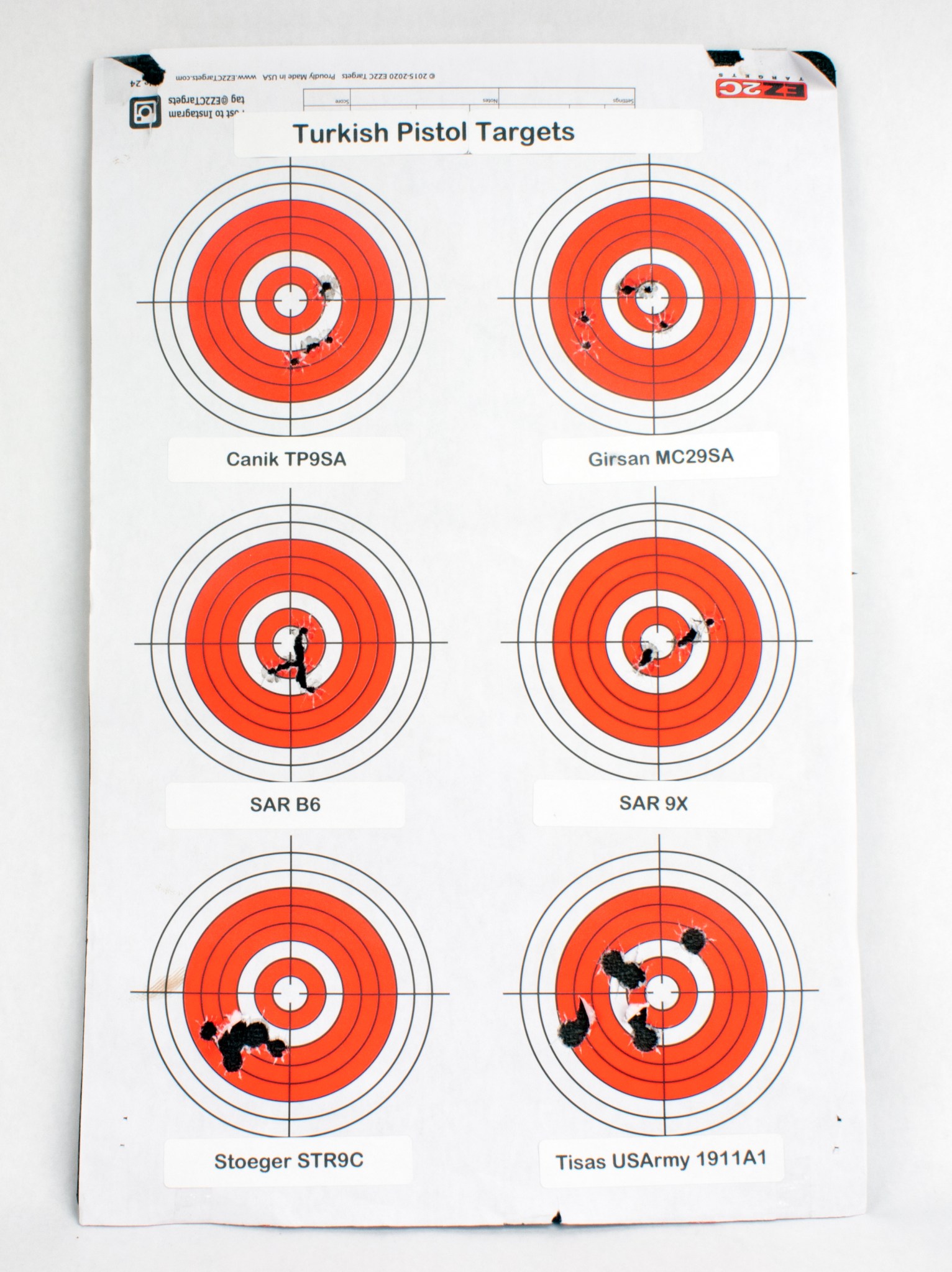 Six Delightful Handguns From Turkey | David Freeman